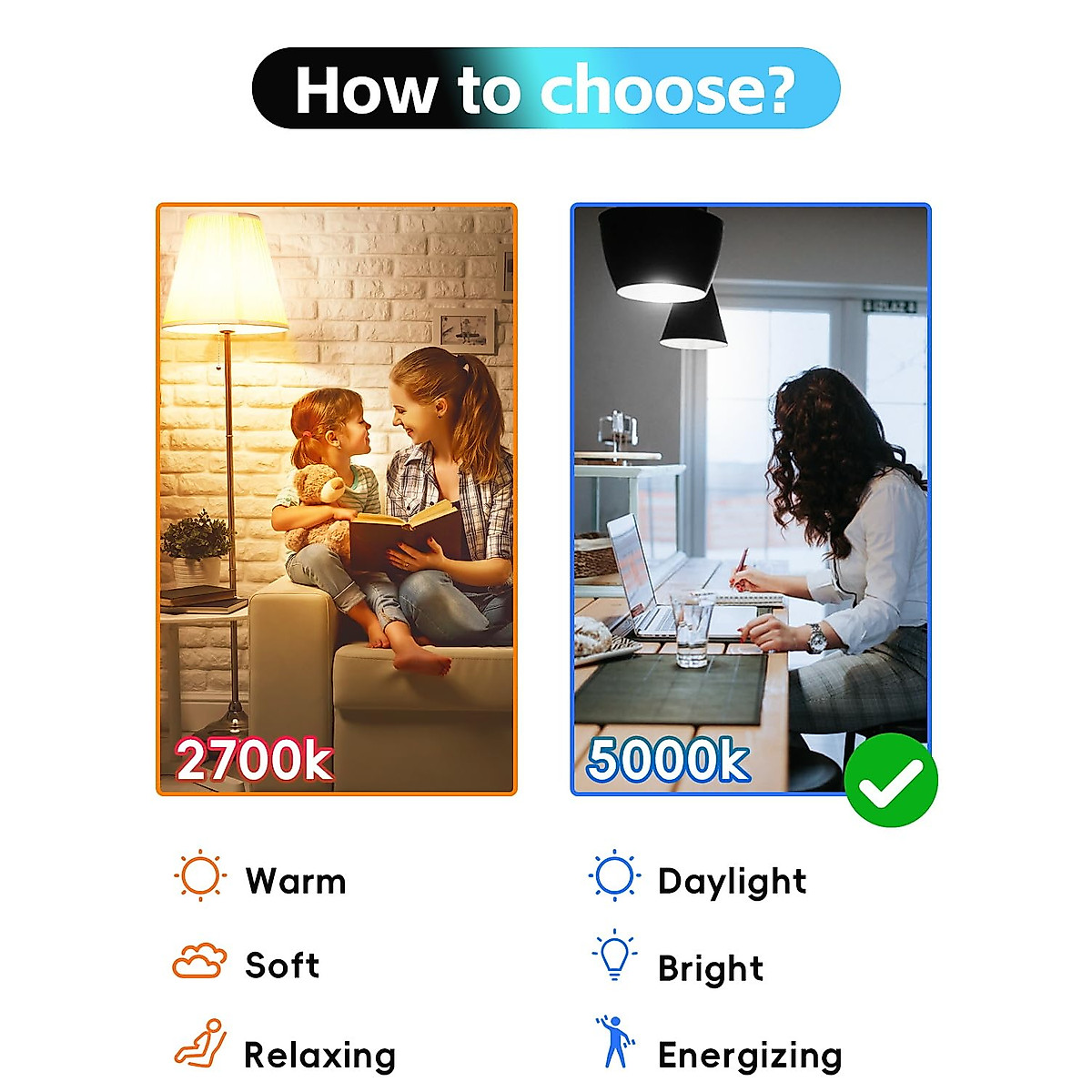 Jensense Edison Bulbs 6W E26 LED Bulb 60 Watt Equivalent, Vintage LED Light Bulbs CRI90+ ST19, Dimmable Clear Light Bulbs, 5000K Daylight Cool White 4 Pack