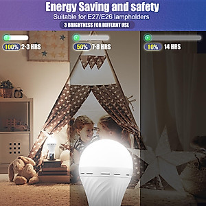 LHZHENG Emergency-Rechargeable-Light-Bulb, Stay Lights Up When Power Failure, 1500mAh 12W 60W Equivalent LED Light Bulbs for Home, Camping, Hiking (E27, with Hook,with Plug Cap) 6 Pack