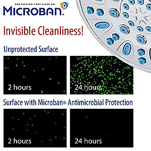 Antimicrobial/Anti-Clog High-Pressure 30-setting Rainfall Shower Combo by AquaDance with Microban Nozzle Protection from Growth of Mold Mildew & Bacteria for Stronger Shower! Wave Blue