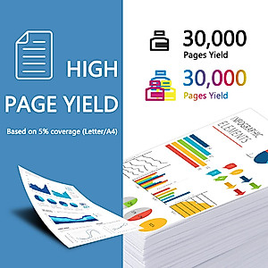 MxVol Remanufactured Brother DR431CL Drum Unit Replacement for Brother DR-431CL DR 431CL use for Brother MFC-L8900CDW HL-L8360CDW MFC-L8610CDW HL-L8260CDW Printer Imaging Drum (NO Toner)