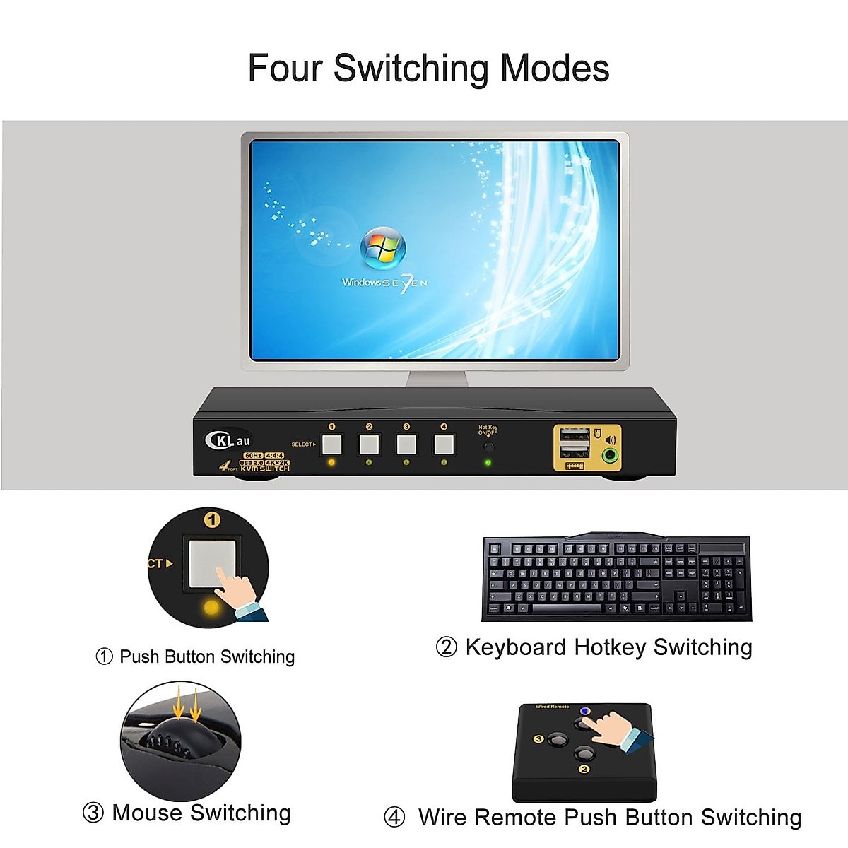 CKLau KVM Switch HDMI 4 Port wit Audio and 4 kit Cables, 4 Port HDMI KVM Switch Support 4K@60Hz 4:4:4, EDID, Hotkey Switching
