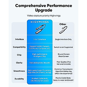 HDMI Video Capture Card, Highwings Cam Link 4K HDMI to 1080P 60FPS USB 3.0/C Video Record Capture Device, USB Video Capture for Streaming Recording Teaching Gaming Switch PS5/4 Xbox OBS PC, Grey