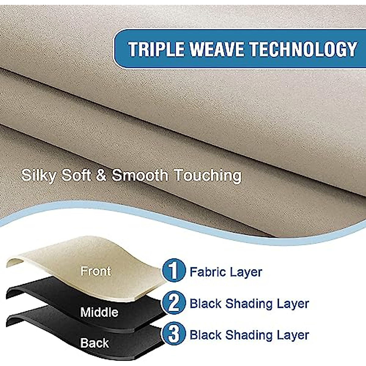 H.VERSAILTEX 100% Blackout Curtains for Bedroom Thermal Insulated Blackout Curtains 84 inch Length Heat and Full Light Blocking Curtains for Living Room with Black Liner 2 Panels Set, Natural Sand