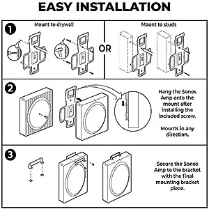 HumanCentric Wall Mount Compatible with Sonos Amp | Mounting Bracket for Sonos Wireless Amplifier | Mount Sonos Amp in Any Direction