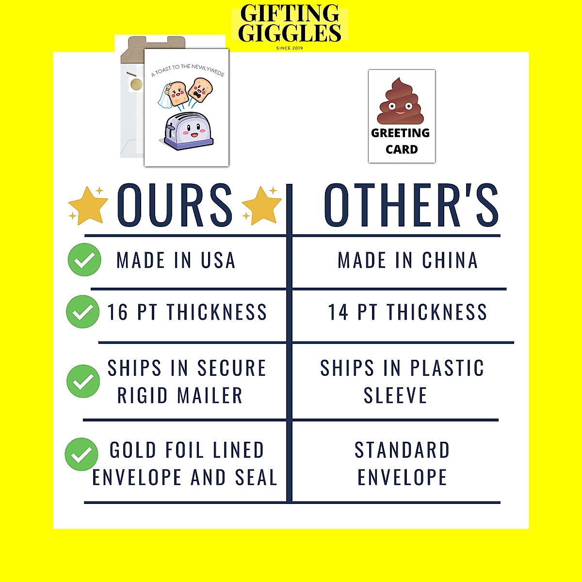 GIFTING GIGGLES Funny Wedding Card for couple | Newly Weds | Marriage Card for Couple | Wedding Day Congrats Gift | Congratulations Card | Premium Quality with Envelope and Seal