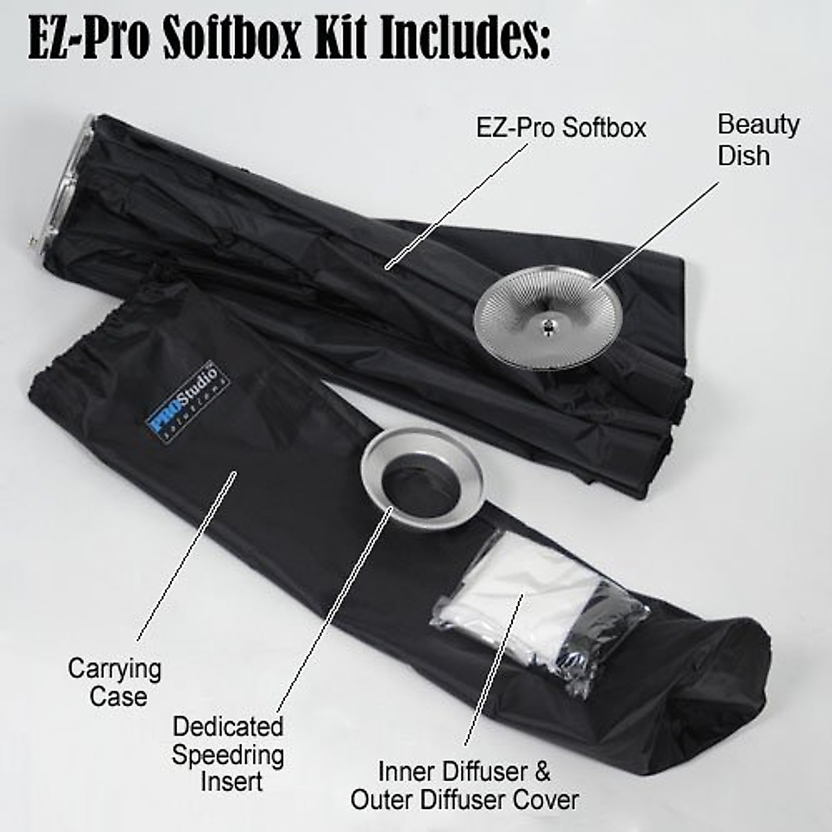 Fotodiox EZ-Pro Octagon Softbox 48" with Speedring for Elinchrom Monolights, Prolinca, BXRi Style, Ranger Strobe & more