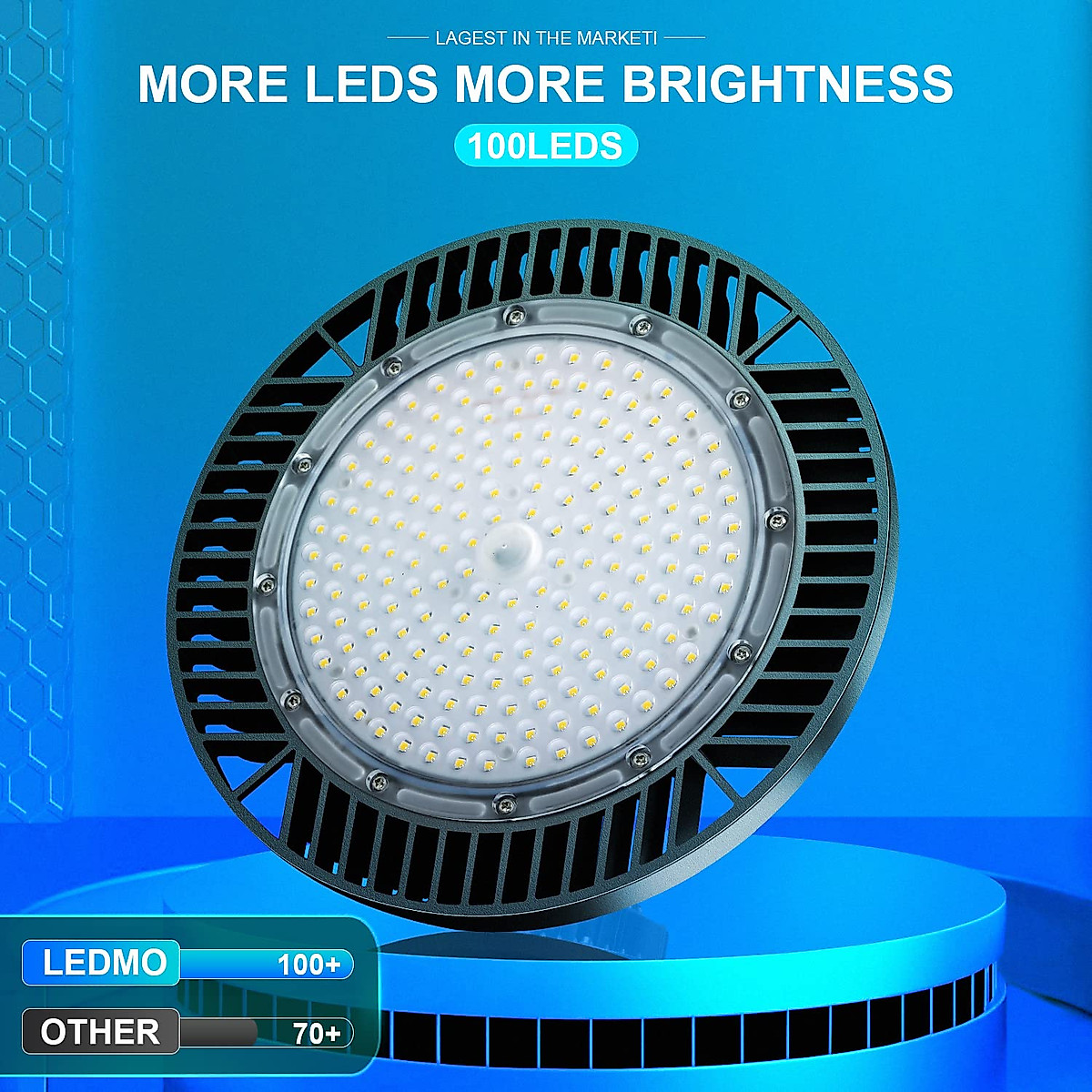 LEDMO UFO LED High Bay Lights, High Bay LED Shop Lights,100W-14000lm-5000K-100-277V-Black