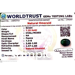 SirDaksh 3.25 Carat Natural Emerald Heart Shape Locket Necklace For Women