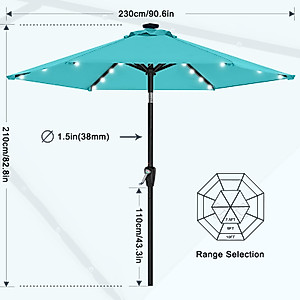 MASTERCANOPY Patio Umbrella with Solar LED Lights for Outdoor Market Table (7.5ft,Turquoise)