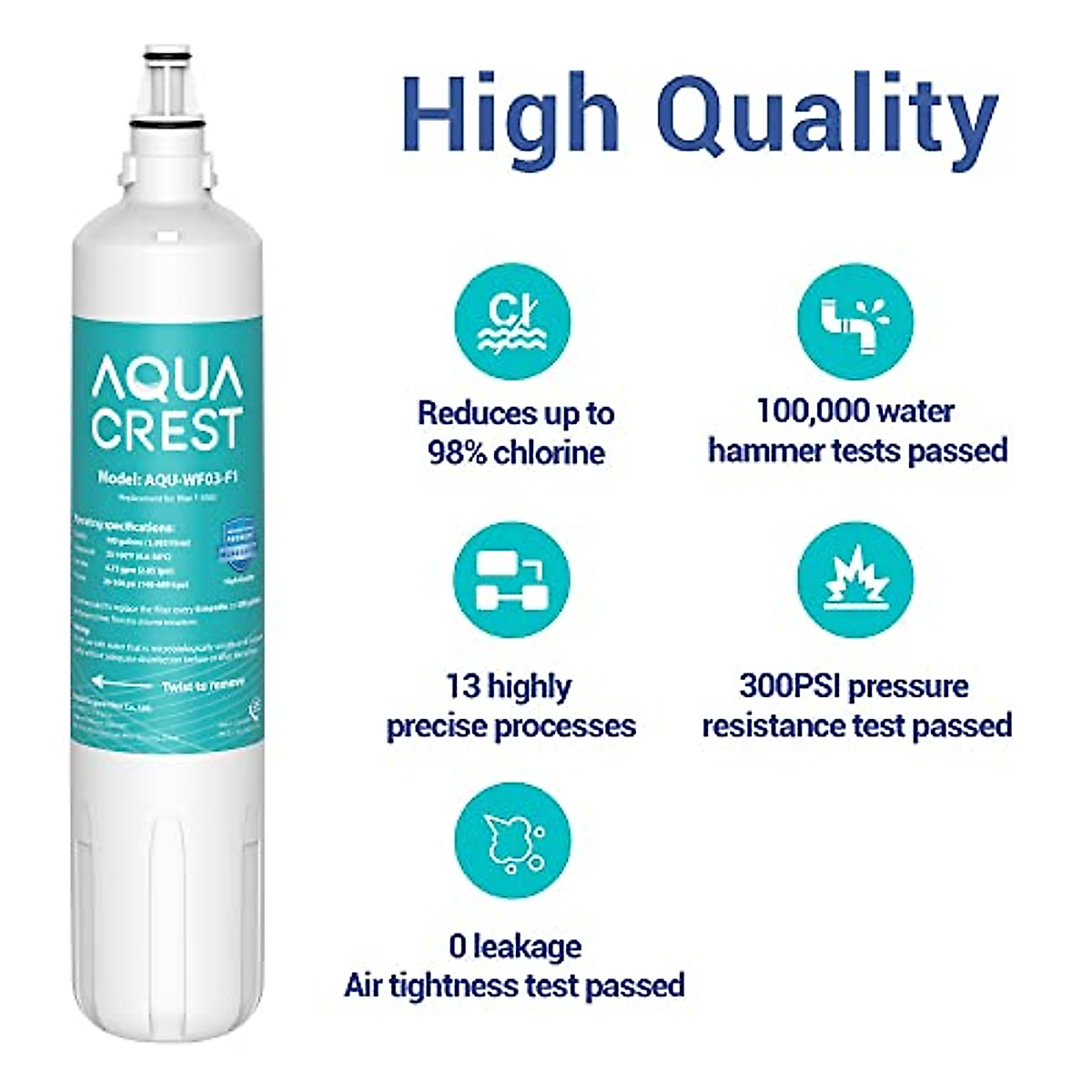AQUA CREST F-1000,F-2000 Under Sink Water Filter, Model No.AQU-WF03-F1, Replacement for F-1000,F-2000 and AquaPure AP Easy C-Complete, Pack of 3