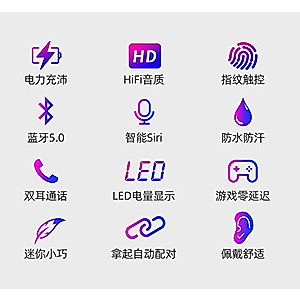 耳机0002 电子商务181 金雨蓓 2018013934