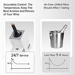 Wine Chiller Electric,Cobalance Wine Chillers Bucket for 750ml Red & White Wine or Some Champagne,Single Bottle Wine Cooler on Patio,Portable Iceless Chiller for Poolside Party,Gift Set for Wine Lover