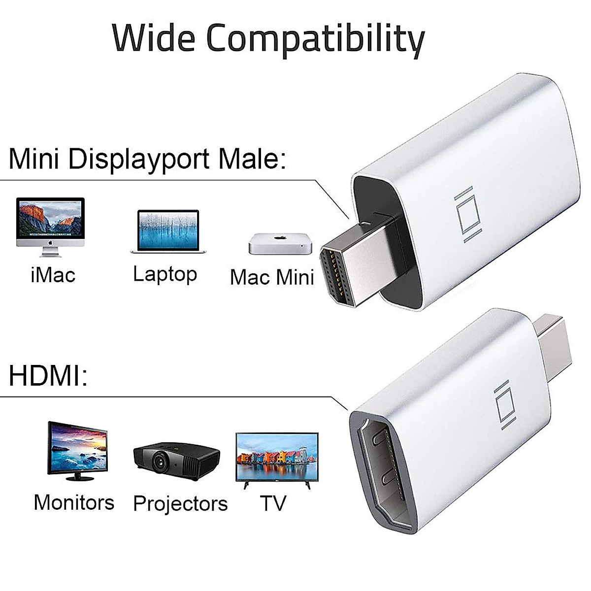 Mini DisplayPort to HDMI 1080P Female Adapter 2 Pack, Thunderbolt to HDMI Converter Compatible with MacBook Air 2022 and Before, MacBook Pro 2015 and Before, Surface Pro 2 3 4 6 and More