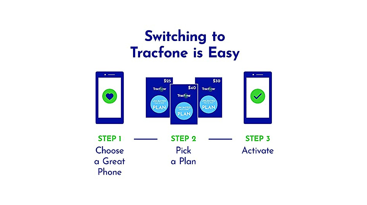 TracFone TCL Flip 2 - Affordable Prepaid Feature Phone