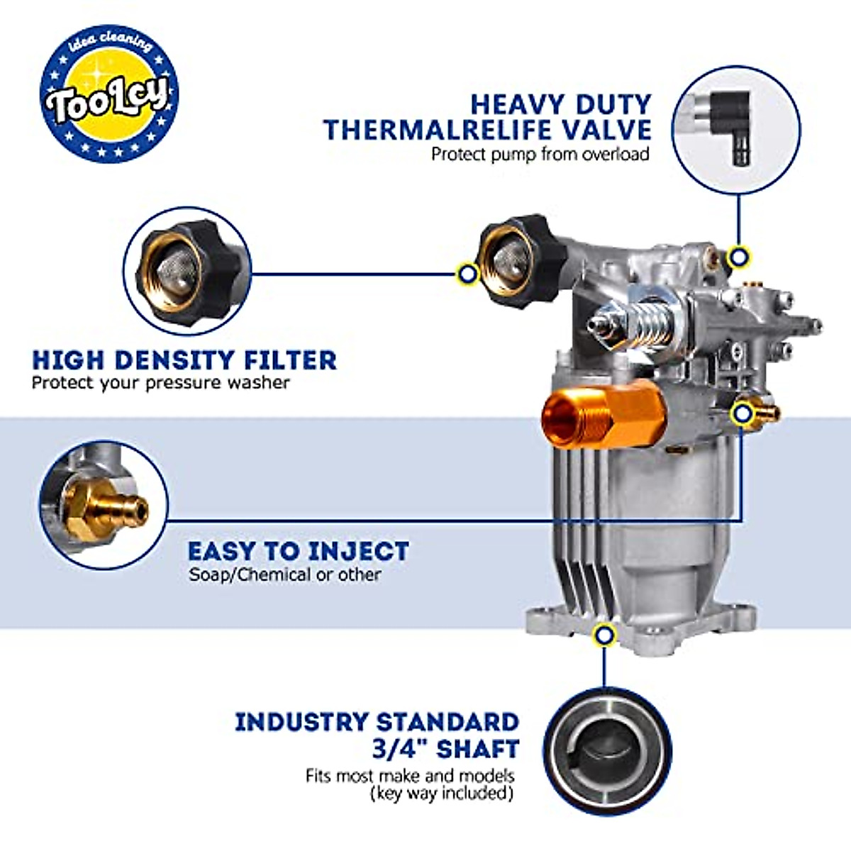 TOOLCY 3/4" Shaft Horizontal Pressure Washer Pump, 2500-3100PSI @ 2.5 GPM, Power Washer Pump for Gas Washer, Fit: K2400HH, GC190 GC160, MSH3125, 308418007 308653057, Honda, Generac, Craftsman,Karcher