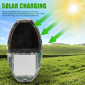 Electronic Bible Reader, ABS (Russian, Swahili, Kurdish)