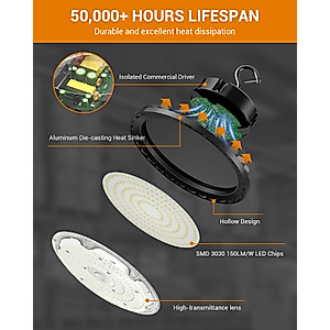 SHINEWOO LED High Bay Light 150W 21,000lm 5000K Daylight 600W MH/HPS Equivalent with US Plug 5’ Cable Waterproof UFO Commercial Warehouse Workshop Garage Factory Area Lighting Fixture