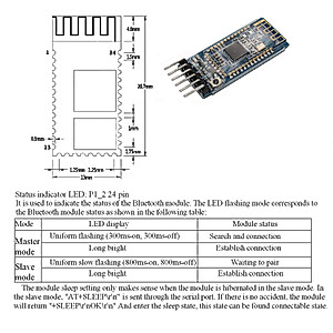 HiLetgo 2pcs CC2540 CC2541 AT-09 Serial Wireless Module BLE 4.0 Bluetooth Module Compatible HM-10