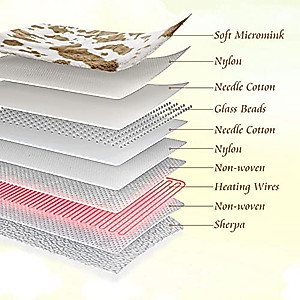 THSOBNHE Weighted Heated Blanket, 36 * 48 Small Weighted Heating Blanket (5 lbs) with 12 Heat Levels & 1-24H Auto Off, Small Size Heavy Sherpa Throw Blanket for Adult and Children