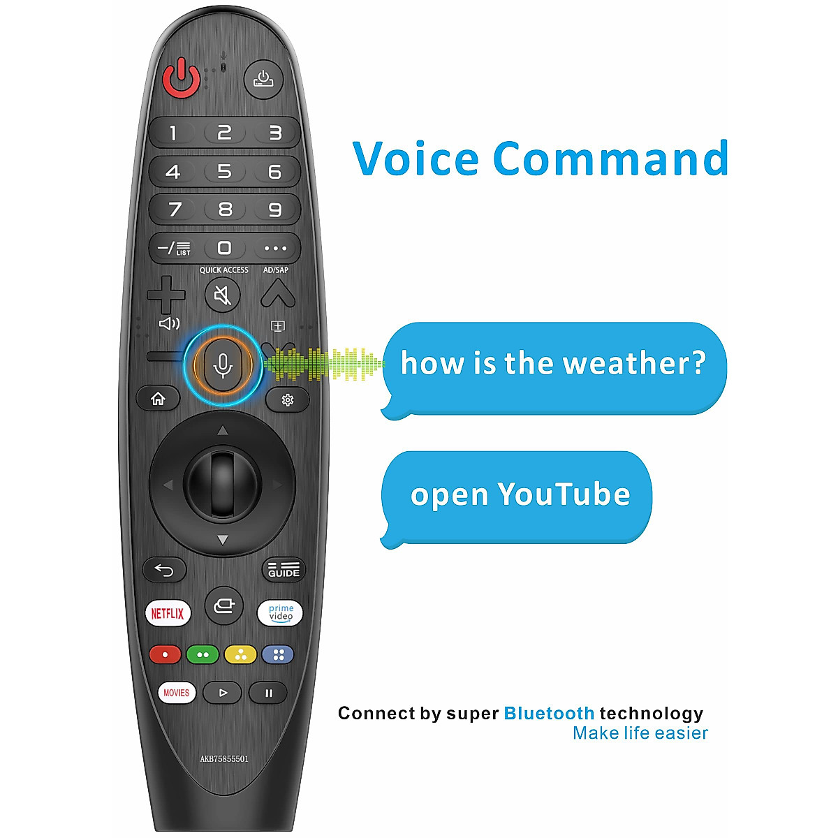 Replacement TV Remote for LG TV, Universal Magic Control with Voice, Pointer & Mouse for WebOS Smart TVs, Compatible with MR21GA MR20GA MR19BA MR18BA AKB75855501