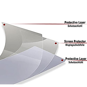 [2 Piece] Display Protection Film Speedometer Protection Film Suitable for Kawasaki W800 2018+ 2X Ultra Clear