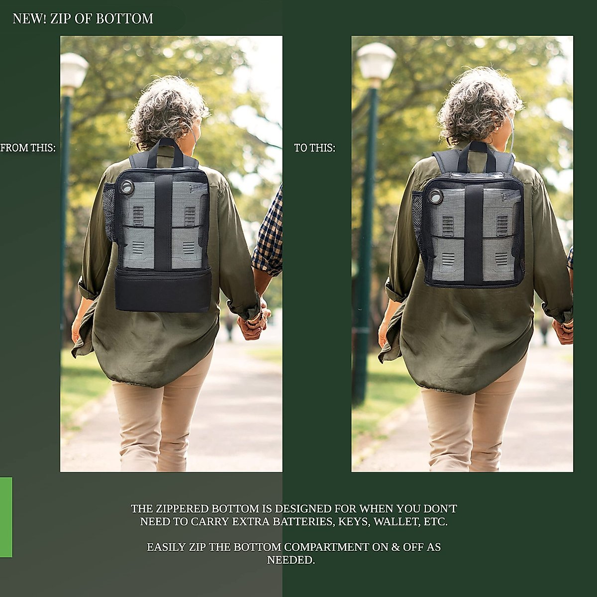 O2TOTES USA Portable Oxygen Concentrator Mesh Backpack Compatible with Inogen One G3 & Inogen One G5 (Fits: Inogen One G3 & Inogen One G5, OxyGo & OxyGo Next)