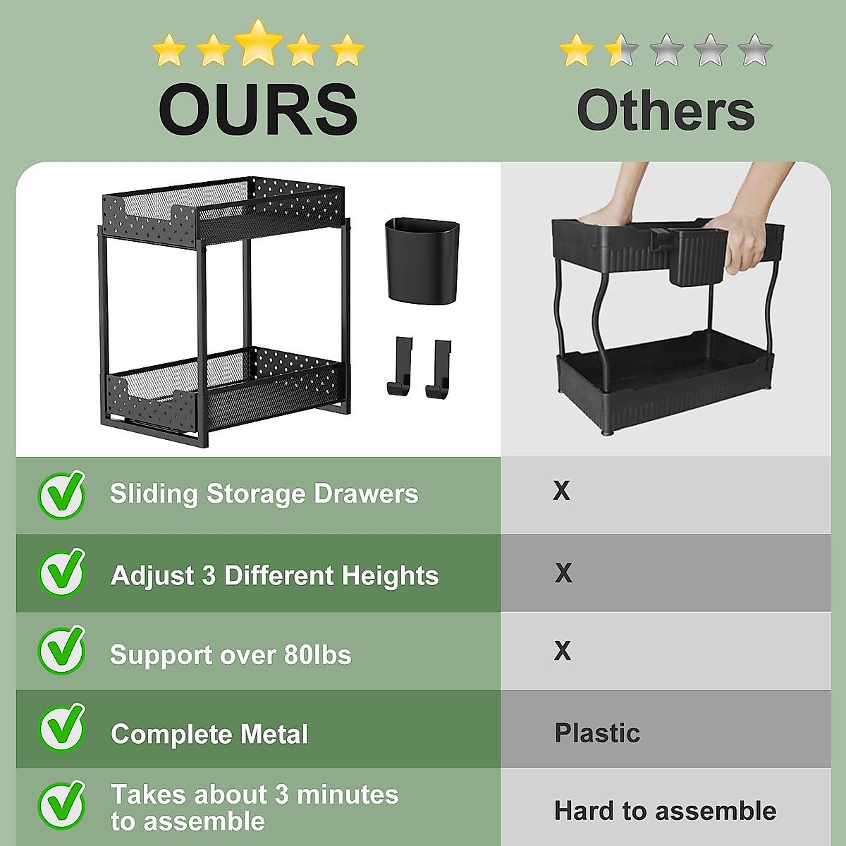 𝗡𝗲𝘄𝗲𝘀𝘁 Metal Under Sink Organizer and Storage, Bathroom Cabinet Organizer, 2 Tier Pull Out Under Cabinet Storage, Black Slide-Out Undersink Organizer for Kitchen/Home, Under Counter Organizer