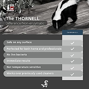 Skunk Off Skunk Odor Eliminator Pet Spray (32oz) - Ready To Use Skunk Odor Remover For Dogs, Cats, Home, Carpet, Car, Clothes & More – Skunk Spray w/ Non-Enzymatic Formula Safe For Pets & People