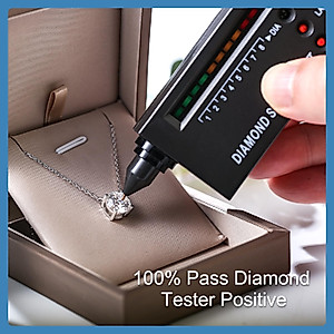 HOLYCOME Diamond Necklace for Women,1 Carat Moissanite Pendant Jewelry for Mothers Gifts,Silver Diamond Necklace Gifts for Mothers Day with GRA Certificate Wife Mom