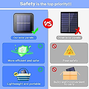 POTIVE 2 Pack Solar Rope Lights, 33 Ft 100 LED Solar Rope Lights Outdoor Waterproof, 8 Modes Solar String Lights for Patio Pool Garden Wedding Fence Walkway Christmas Decor (White)