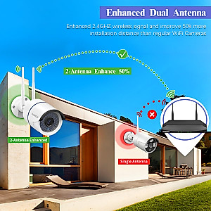 (2-Antenna Signal Enhance & 100 ft Super Night Vision) Outdoor Wireless Security 3.0MP IP Camera System, WiFi Surveillance Video 5MP 8-Channel NVR, 4pcs