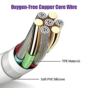 2 Pack Headphones Wired with 3.5mm Plug , Heavy Bass Half in-Ear Wired Earbuds with Microphone, Built-in Call Control Button Earphones, Compatible with MP3, iPhone 6, 6S, iPod, Android, Computer