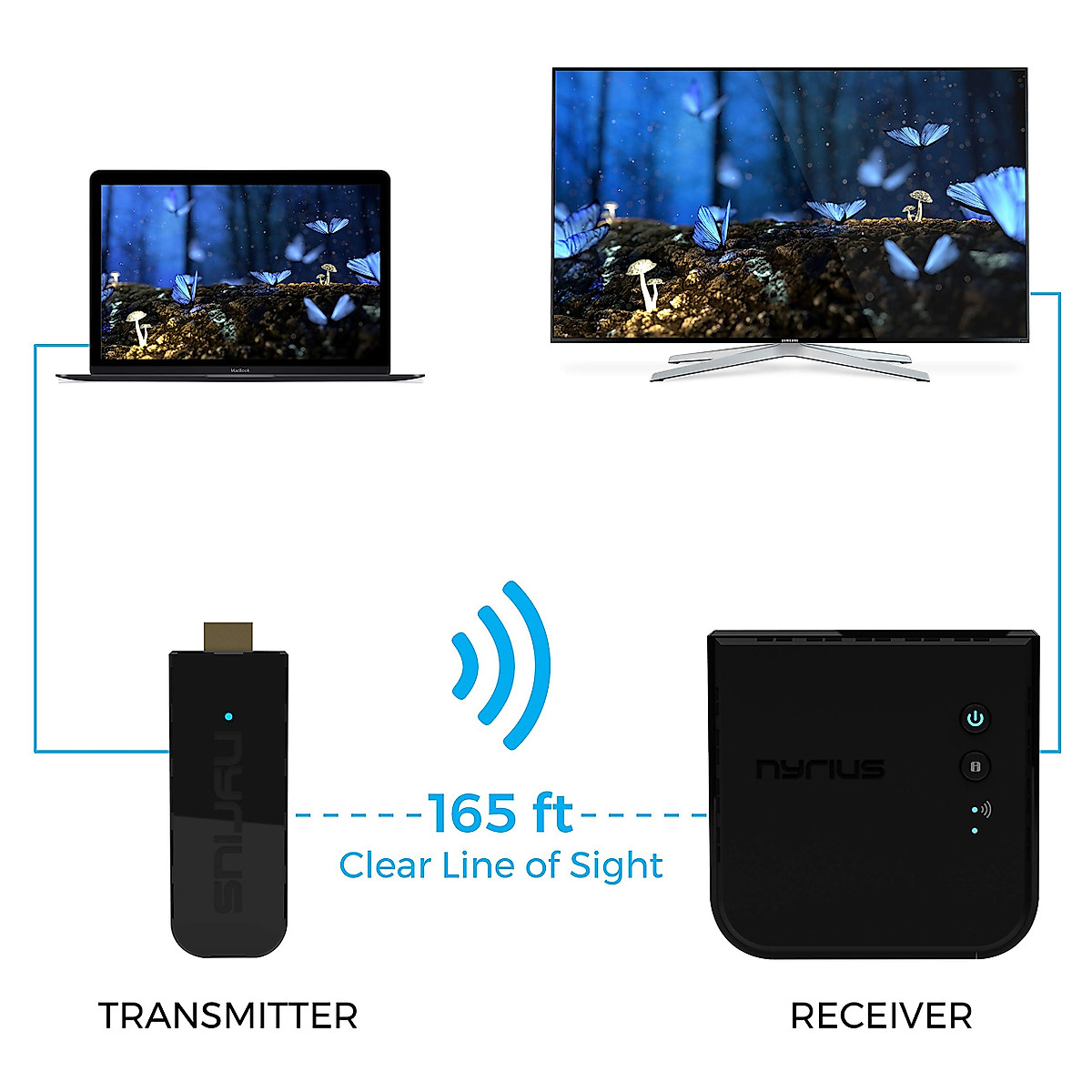 Nyrius Aries Pro+ Wireless HDMI Video Transmitter & Receiver to Stream 1080p Video up to 165ft from Laptop, PC, Cable Box, Game Console, DSLR Camera to a TV, Projector - 2 Pack