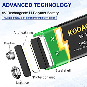 4-Pack Rechargeable 9V Batteries, High Capacity 1300mAh 9 Volt Lithium-ion Long Lasting Power, USB-C Recharge with 2 in 1 Charging Cable for Smoke Alarms,Multimeters,Toys,Microphones,Walkie-Talkie