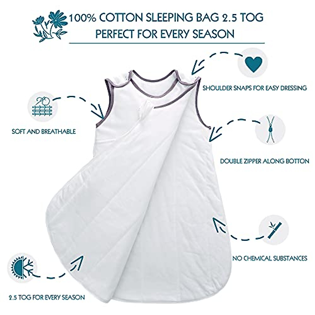 Baby Sleeping Bag for Winter, 100% Natural Cotton Wearable Blanket, 2.5 Tog Swaddle Transition for Infants and Toddlers