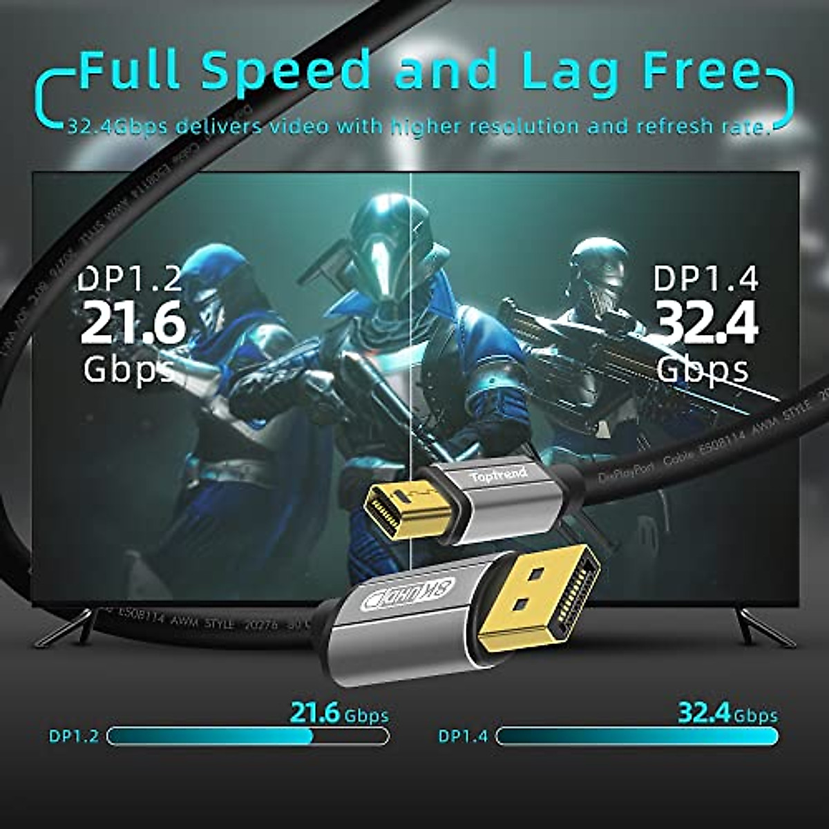 Toptrend Mini Displayport Cable 12ft, 8K DP [Display Port] Cable 1.4 Supports to 8K 60Hz,4K 144Hz,1080p 240Hz,HBR3,32.4Gbps,HDR,HDCP 2.2,G-sync and Freesync on The Gaming Monitor,HDTV,Laptop,etc