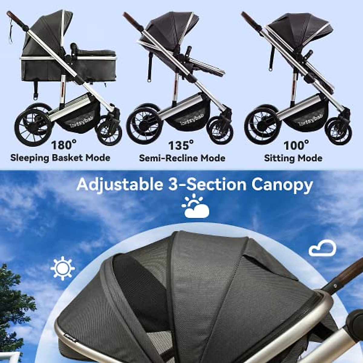 LORTSYBAB Baby Stroller - 2 in 1 High Landscape Convertible Stroller with Reversible Seat | Foldable Aluminum Alloy Pram Anti-Shock Toddler Pushchair Strollers for 0-36 Months Babies