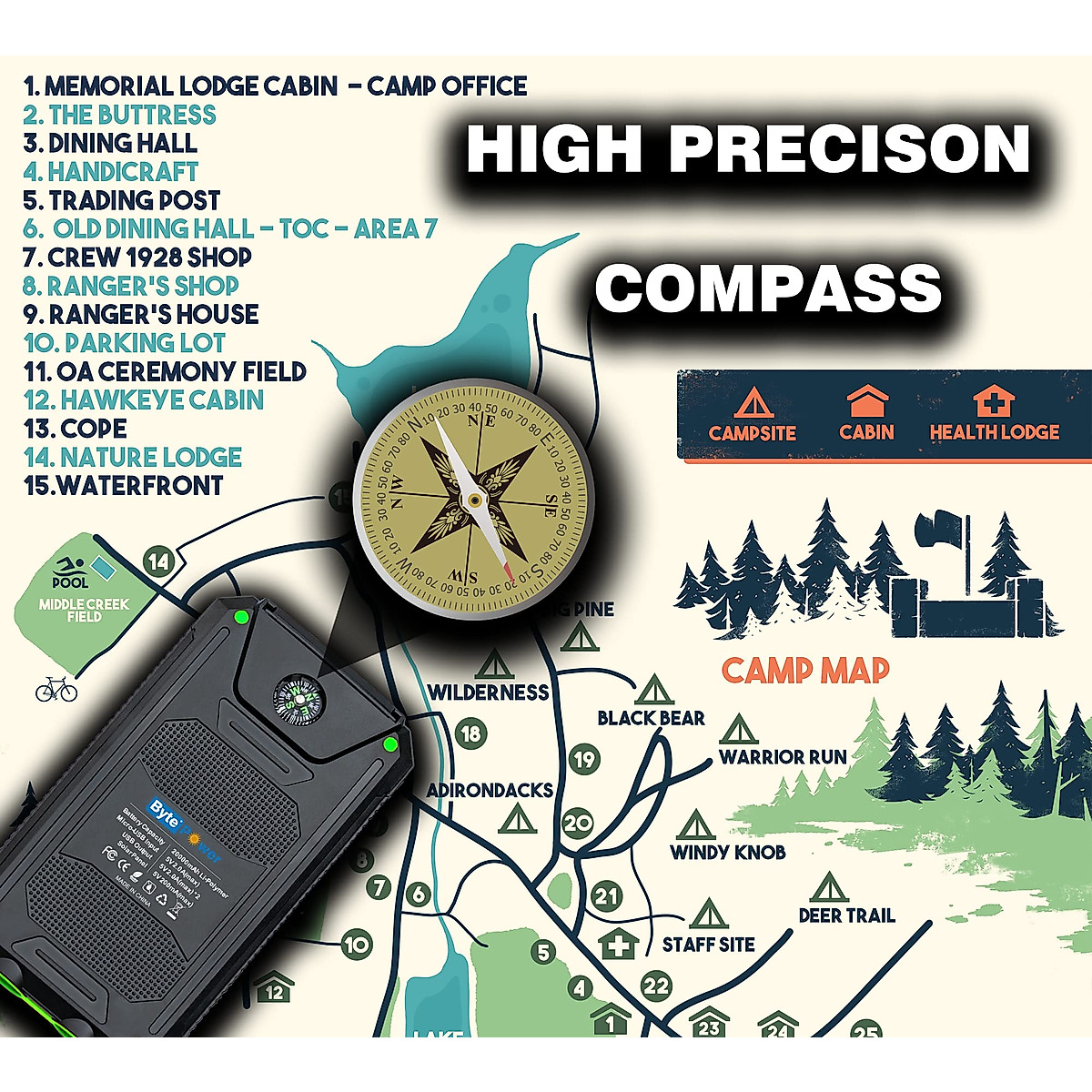 Solar Charger Power Bank 20000mAh, Portable Solar Pone Charger with Compass,Carabiner, Whistle,Flashlights,Solar Panel Charger,Camping Gear Accessory (Green)