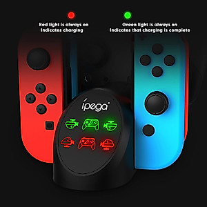 Charging Dock for Nintendo Switch, Charging Station for Nintendo Switch Joy Cons and Nintendo Switch Pro Controllers with LED Indicator - GreenWhite