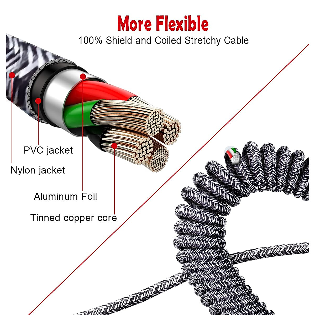 VODBOV USB-C to Lightning Cable 2FT to 8FT Right Angle Coiled Charging Cable Durable Coil MFi Certified Charger Cord Zebra Black