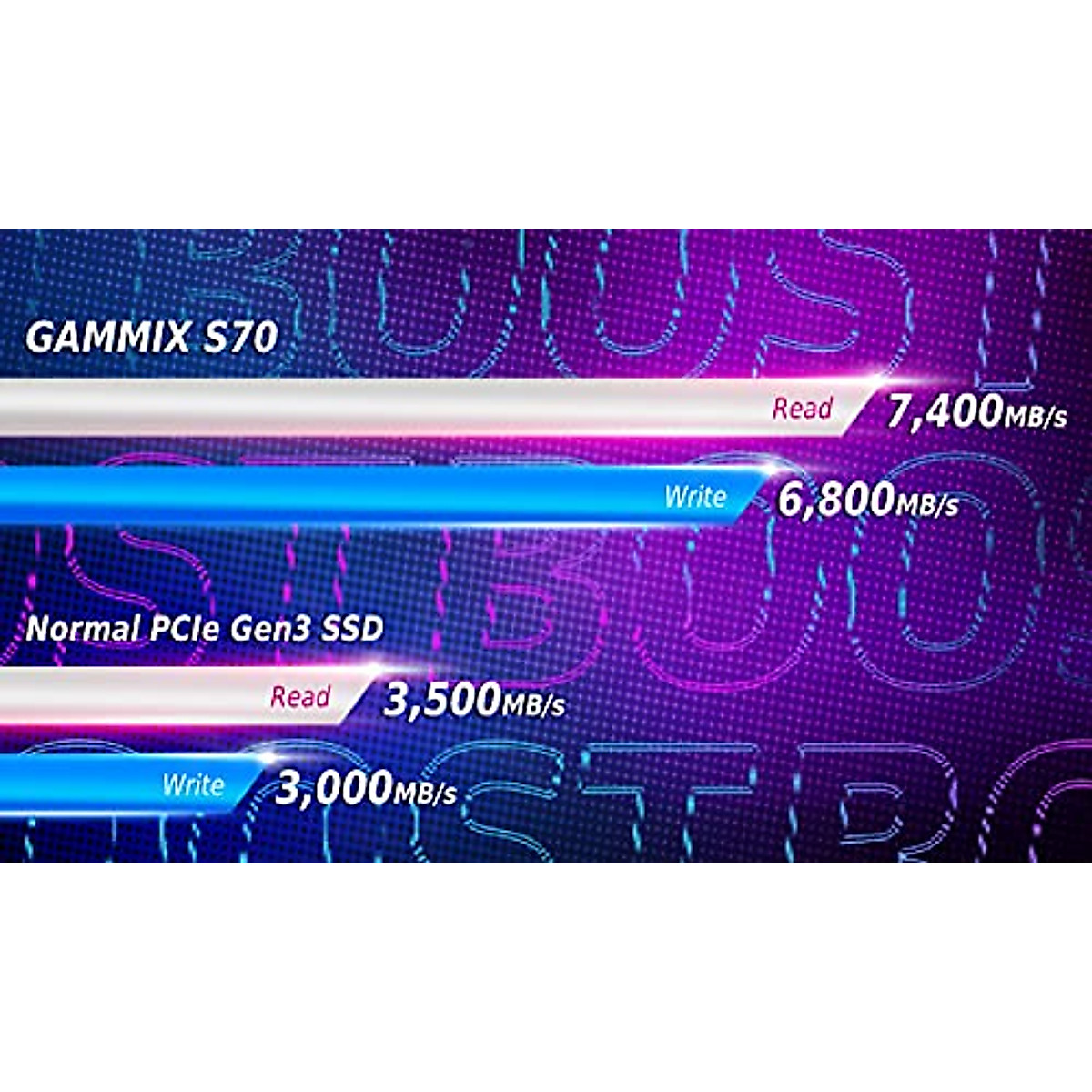 XPG GAMMIX S70 2TB M.2 2280 PCIe Gen4 x4 NVMe 1.4 7400/6800/s Internal SSD (AGAMMIXS70-2T-C)