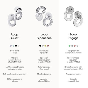 Loop Engage Earplugs for Conversation – Low-Level Noise Reduction with Clear Speech – Social Gatherings, Noise Sensitivity & Parenting – 8 Ear Tips in XS/S/M/L - 16 dB & NRR Coverage - Clear