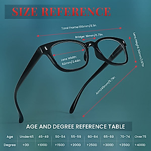 BLS BLUES Reading Glasses for Women/Men Blue Light Blocking, Computer Readers Anti Migraine/Eye Strain Blocker Eyewear 5Packs (Leopard/Tortoise/Black/Grey/Clear, 2.0)