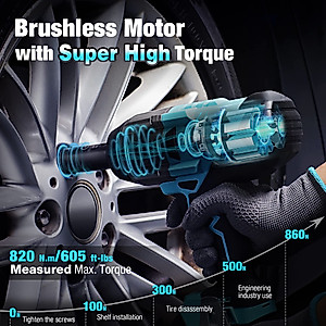 DURATECH 20V 1/2 Inch Cordless Impact Wrench, 600 Ft-Lbs, Brushless Motor, 5 Settings, Fast Charge 4.0Ah Li-ion Battery, Sockets Included