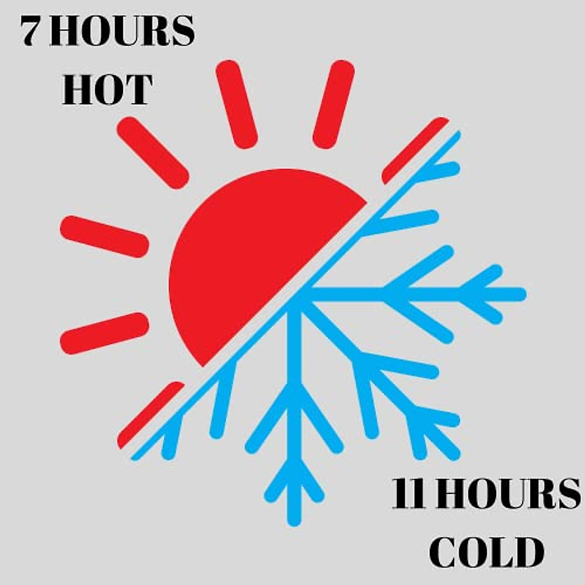 40 oz Tumbler, Tumbler with Lid and straw for water iced tea or coffee, Adventure Quencher Reusable Insulated Stainless Steel Tumbler, Tumbler, Tumblers, Cup and Mug, Hot Cold Water (White, 40 OZ)