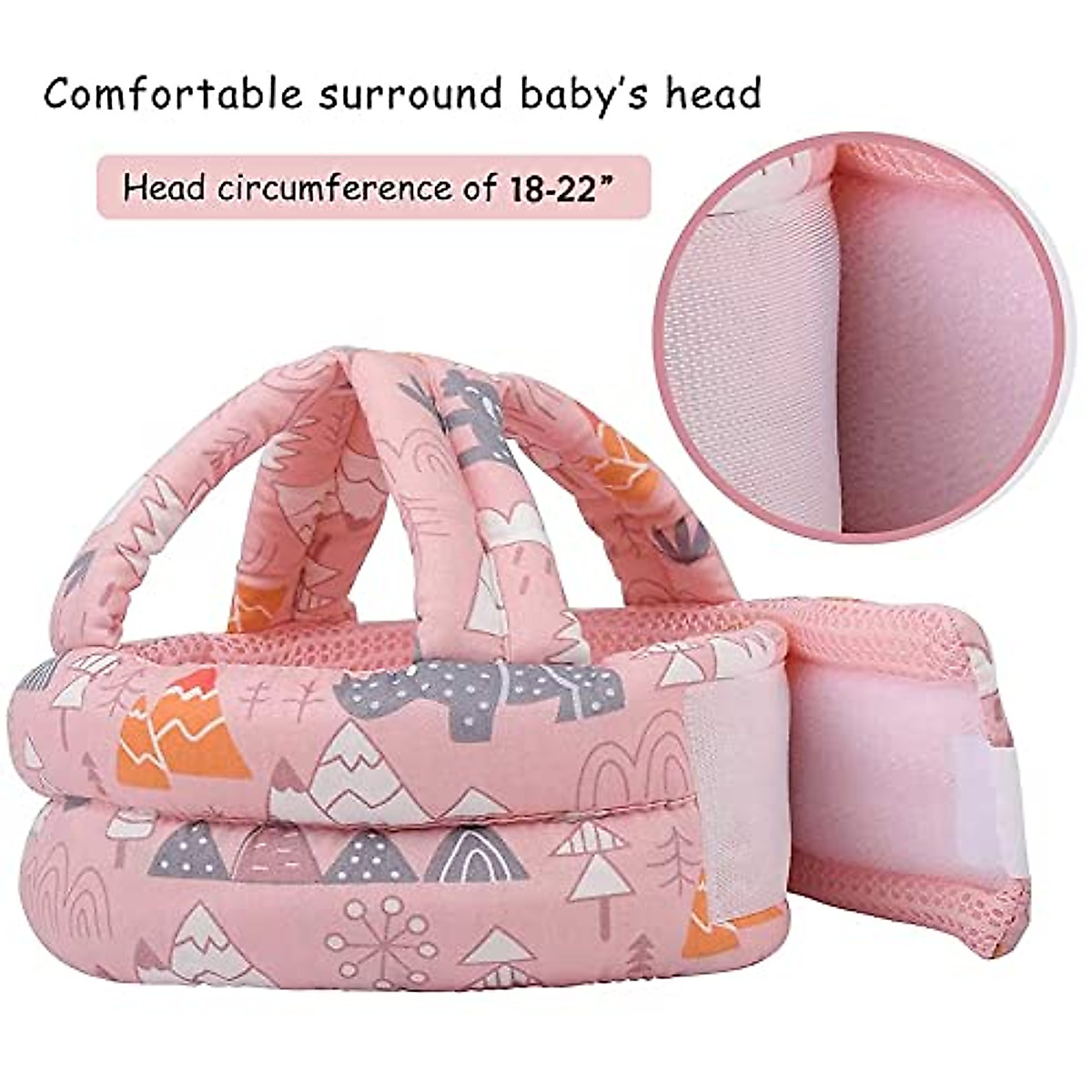 iCookii Toddler Walking Helmet Head Protector for Baby Walking No Bumps Safety Head Protective Hat Head Cushion Cap Breathable Child Safety Helmet for Running Walking Crawling