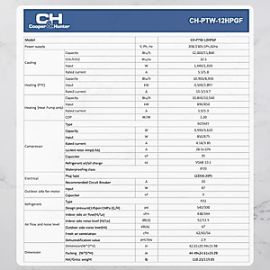 Cooper&Hunter 12,000 BTU PTAC Packaged Terminal Air Conditioner with Heat Pump (R32 Refrigerant) and 3.5 kW Electric Heater Including Wireless Smart Kit, Remote Controller, and a Power Cord