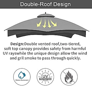 CoastShade Patio 10X12 Replacement Canopy Roof for Lowe's Allen Roth 10X12 Gazebo Backyard Double Top Gazebo #GF-12S004B-1（Gray）