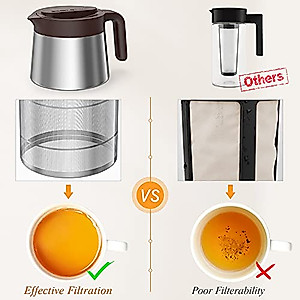 SIMPLETASTE Cold Brew Coffee Maker, 1.8L/61oz, Premium Quality Stainless Steel Pot and Filter, Perfect for Homemade Iced Coffee