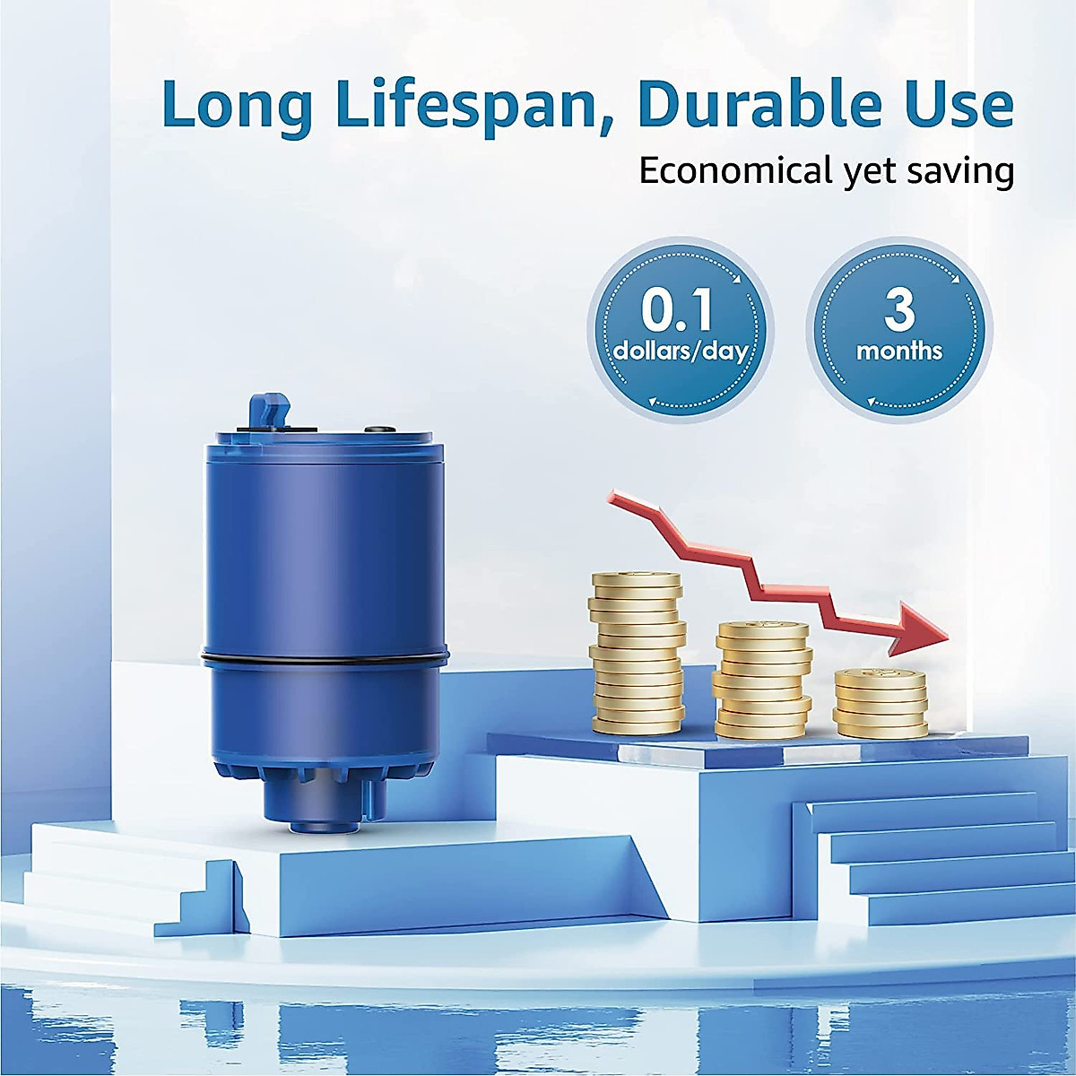 2 Pack Filter Replacement for All PUR®, PUR®PLUS Faucet Filtration Systems, Pur® RF-9999® Faucet Water Filter, NSF Certified, AQUA CREST